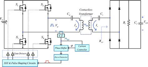 Figure 1 From Self Oscillating Tuning Loops For Series Resonant