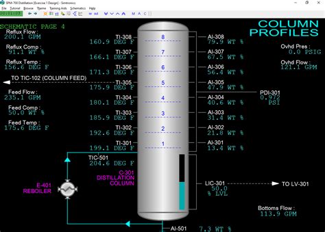spm 700 distillation simtronics spm series