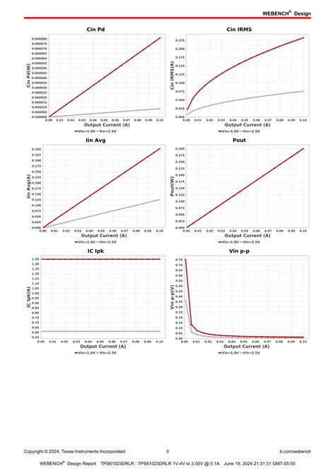Power Supply Circuit Design Input Voltage 1 To 4V And Output Voltage 3V PDF
