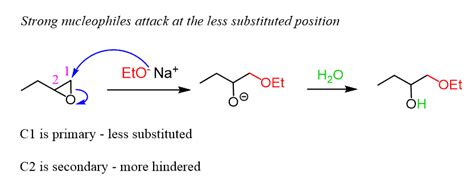 Epoxides Ring Opening Reactions Chemistry Steps