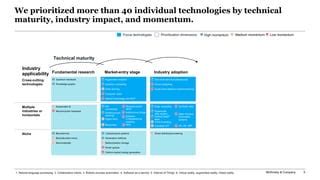 Mckinsey Technology Trends Exec Summary Pdf