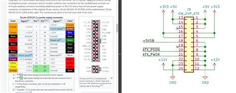 原理图ATX 24pin接线定义是否有错误呢 Issue 4 KCORES KCORES CSPS to ATX