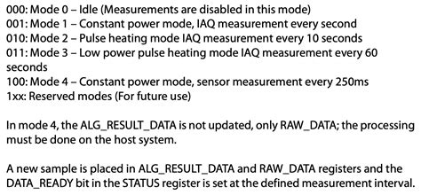 [example] Indoor Air Quality Text Sensor Using Ccs811 Sensor Esphome Home Assistant Community
