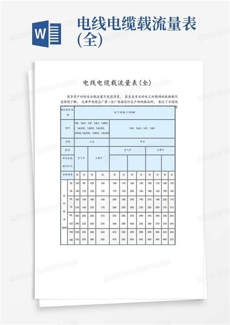 电线电缆载流量表全word模板下载编号qynwboxj熊猫办公
