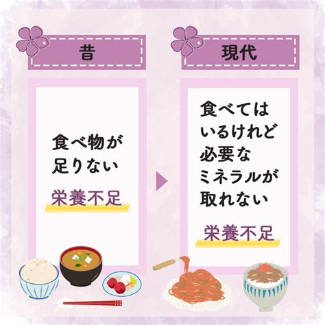 新型栄養失調 スミレ薬局