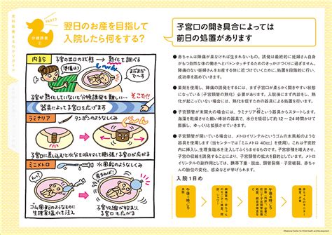 出産に際して知っておきたいこと 国立成育医療研究センター