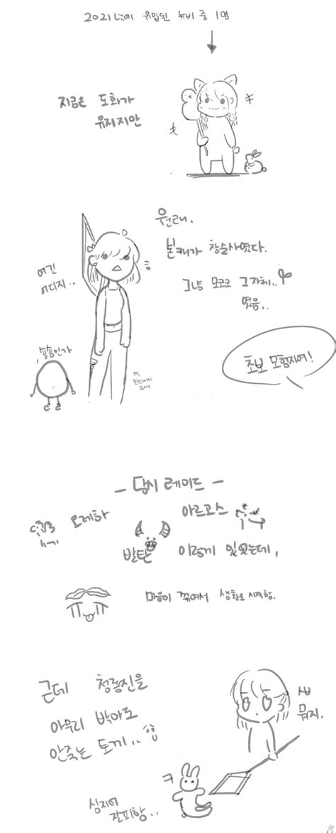 로스트아크 커뮤니티 화제 옛날 로아 생각나서 그려봤는데 Vortex Gaming
