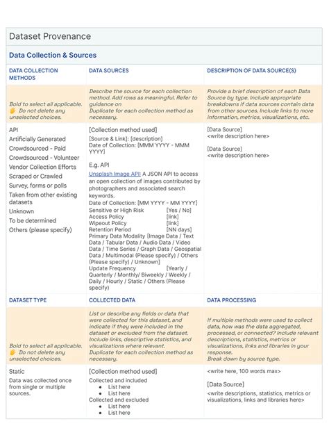 Data Cards: Purposeful and Transparent Dataset Documentation for Responsible AI - AI Models