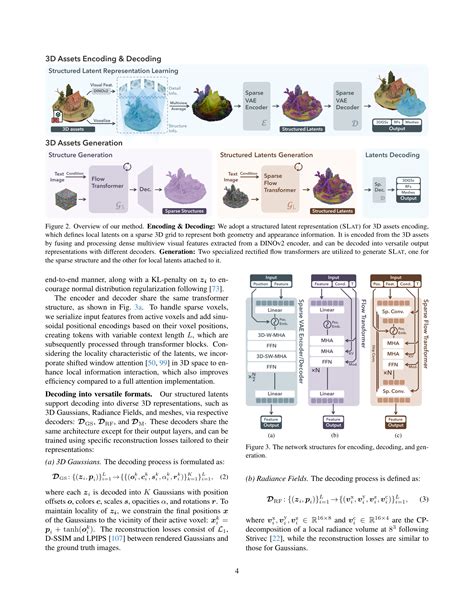 Structured 3d Latents For Scalable And Versatile 3d Generation · Hf