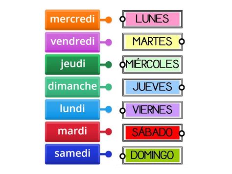 C13 Les Jours De La Semaine Traduction Labelled Diagram