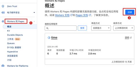 如何使用cloudflare Worker搭建科学上网 Clashx指南