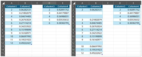 Excel Vba To Insert Rows Where I Have Multiple Tables Aligned On One