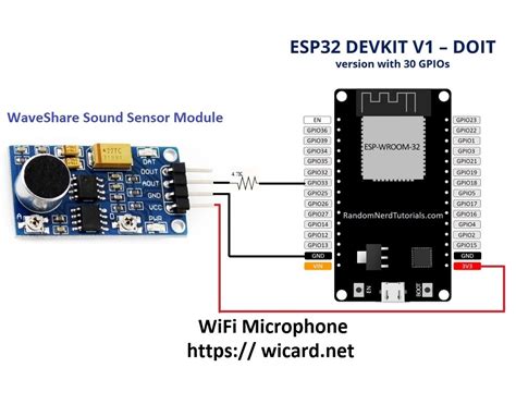 Esp32 Wifi Spy Microphone