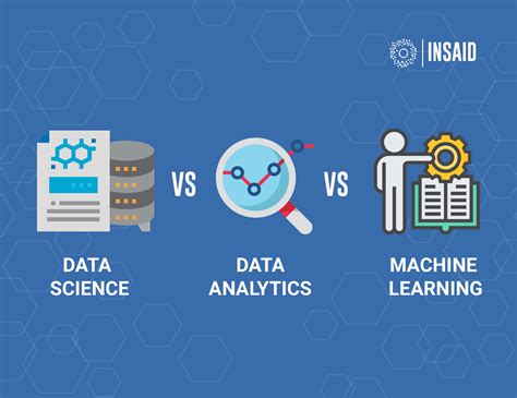 Data Analytics Machine Learning And Data Science Consulting Services