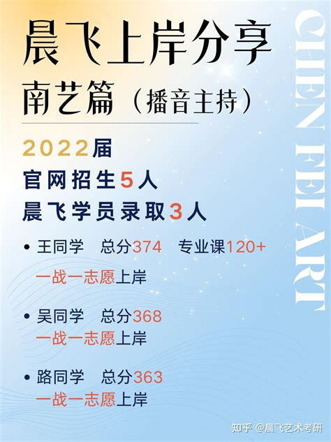 24南艺播音考研｜初试复试惊艳全网！ 知乎
