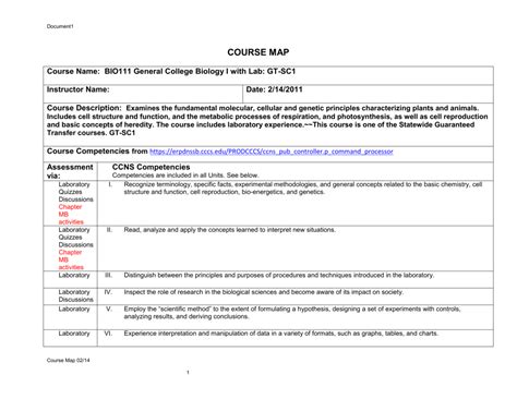 Meiosis Terminology Answers Part Part A Meiosis Terminology