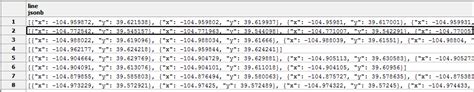 postgis creating linestring geometry from jsonb column geographic