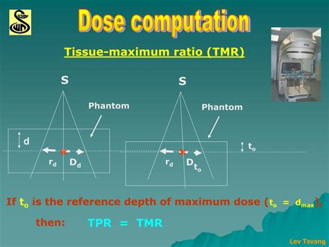 Ppt Dose Computation Powerpoint Presentation Free Download Id3307157