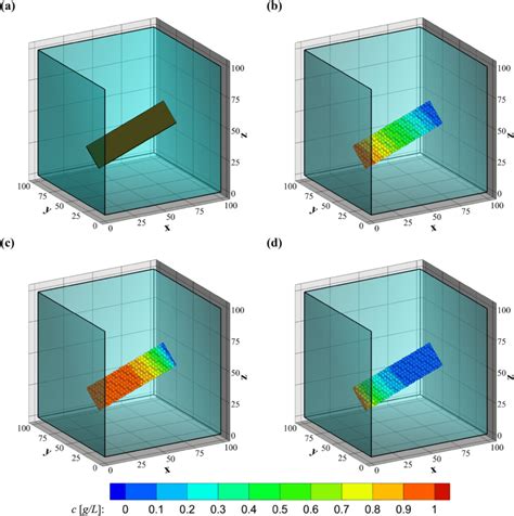 Three Dimensional Domain Containing Rectangular Fracture A Geometric