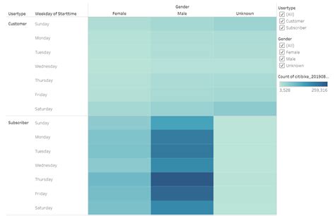 GitHub Hlee Bikesharing