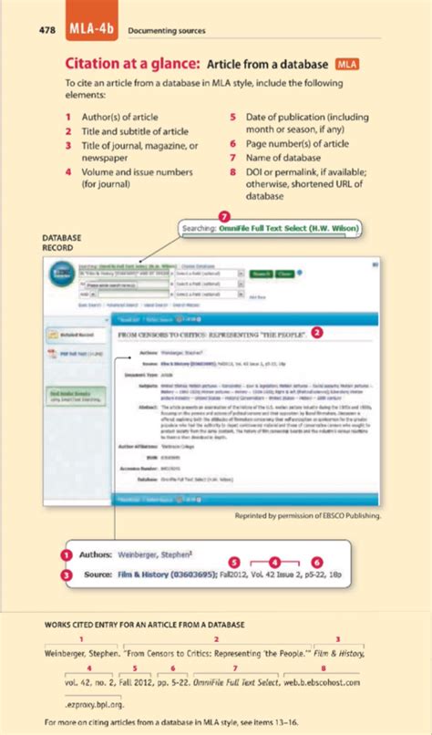 Citing Sources Mla Us Mla Citations Libguides At Charlotte