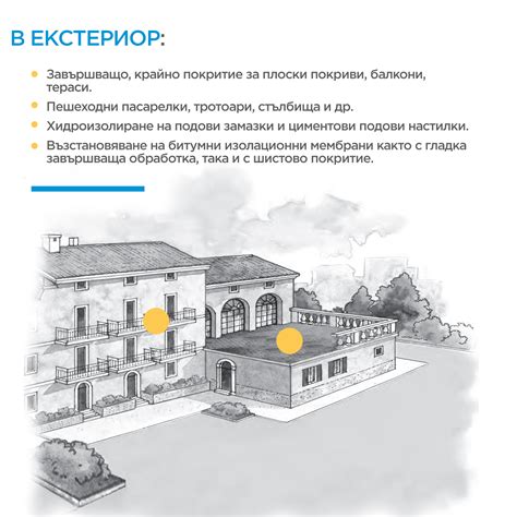 Хидроактивна Хидроизолация Home Facebook