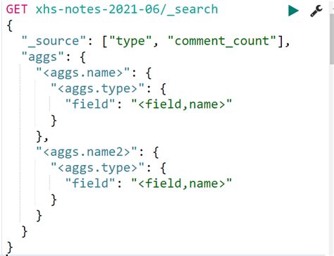 Elasticsearch 聚合查询详解 Csdn博客