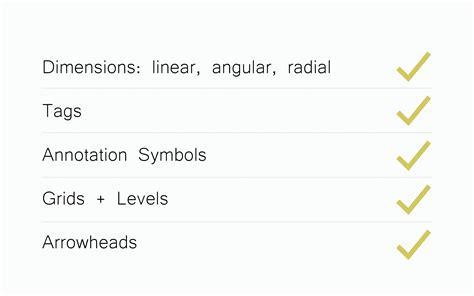 Revit Template Checklist Project By N