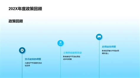 20xx房产市场透视 Ppt模板下载