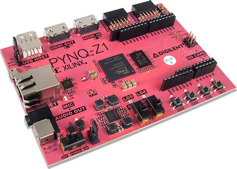 Digilent Pynq Z1 Python Productivity For Zynq Tequipment