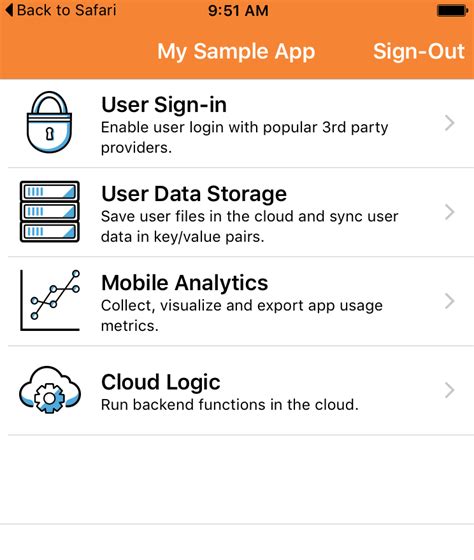 Aws 관리 콘솔에서 교차 계정 접근cross Accounts Access 활용하기 Amazon Web Services 한국 블로그