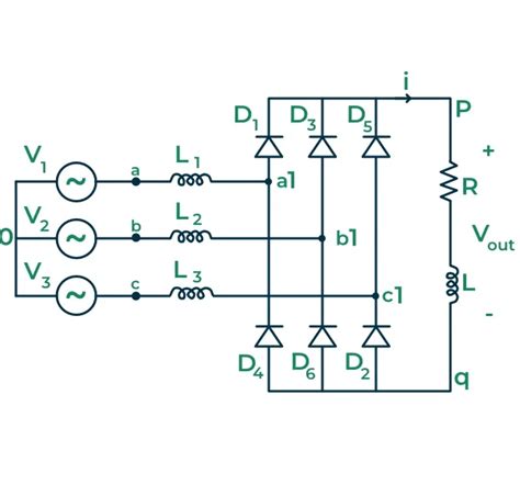 Bridge Rectifier Geeksforgeeks