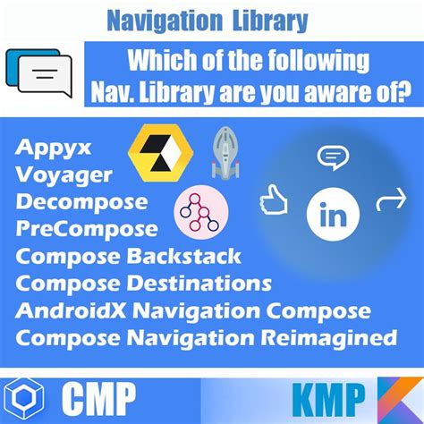 How To Decide Navigation In Multi Platform Development Gaurang Shukla