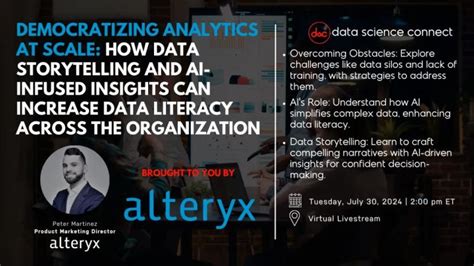 Daniel Quinn On Linkedin Analytics Ai Dataliteracy
