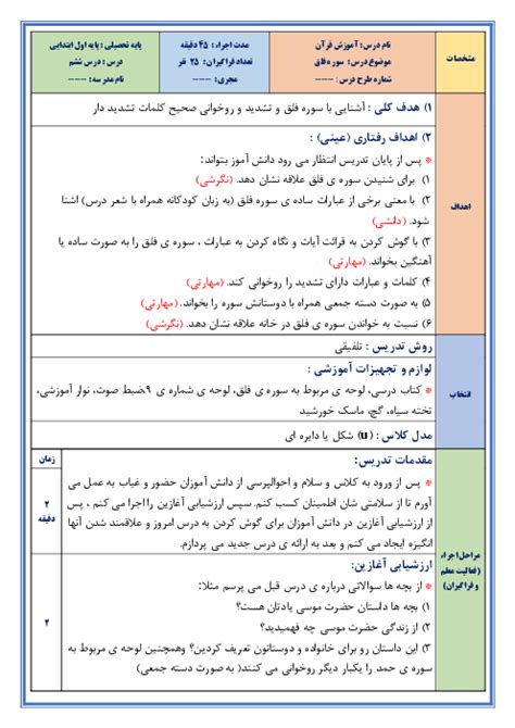 طرح درس روزانه قرآن اول دبستان درس 6 سوره فلق، مدرسه‌ی ما، کلاس قرآن گاما