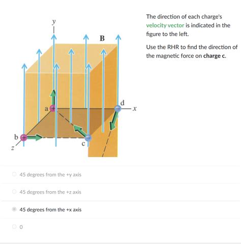 Solved The Direction Of Each Charge S Velocity Vector Is Chegg Com