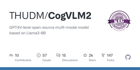 github thudm cogvlm2 gpt4v level open source multi modal model based