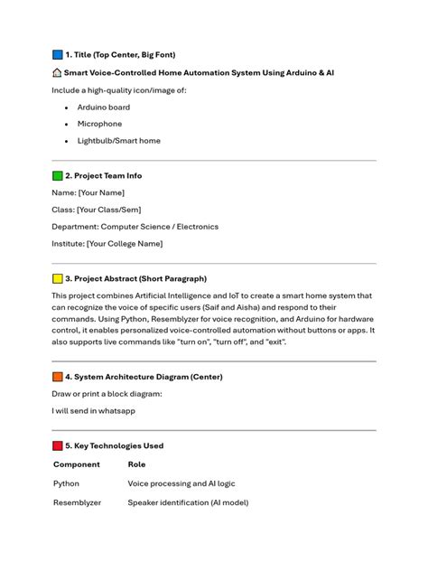Electronics Chart Pdf