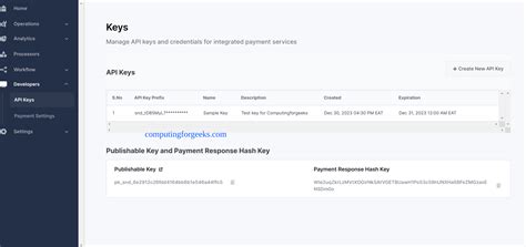 How To Run Hyperswitch In Docker Container And Compose Computingforgeeks