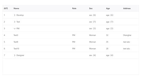 Vxe Table Vue 数据表格行分组，实现同时对多个列显示合计数量 可不简单 博客园