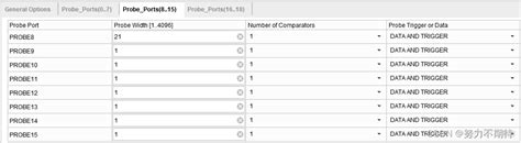 Zynq Pl Ddr4读写测试工程51cto博客ddr4参数扫描测试