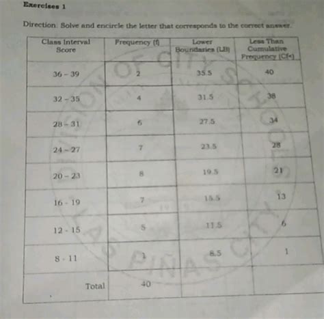 Enerolses 1 Direction Solve And Encircle The StudyX