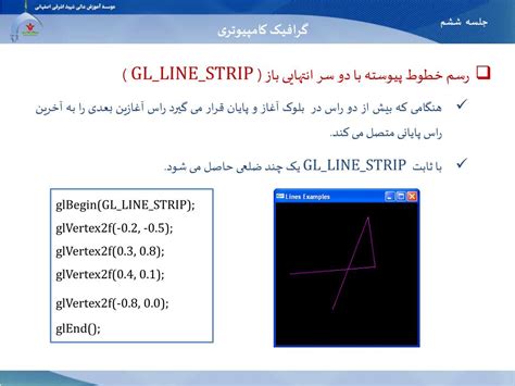 Ppt Opengl برنامه نویسی گرافیکی با Powerpoint Presentation Id 3452637