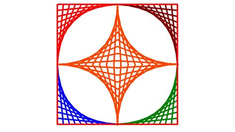 How To Create Parabolic Curves Using Straight Lines Straight Lines