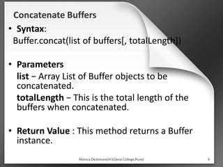 Nodejs Buffers PPT