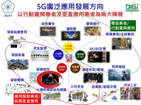 Line購物｜先line購物 再購物 · Line Points回饋賺不停