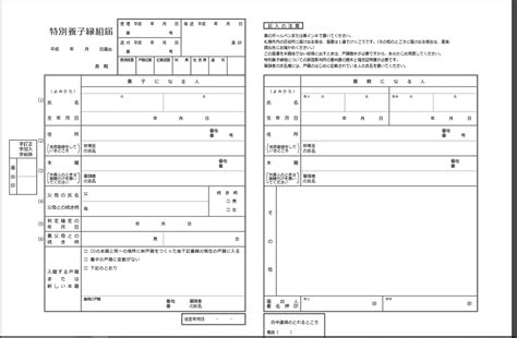 養子縁組届の記載方法と提出方法
