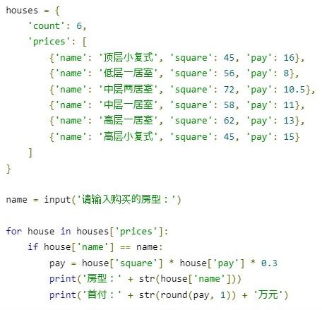 Python Yourongchao