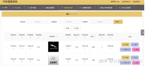 基于springboot的“汽车租赁系统”的设计与实现（源码数据库文档ppt 知乎