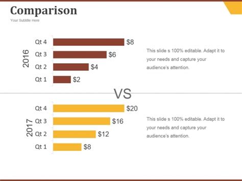 Comparison Ppt PowerPoint Presentation File Example PowerPoint Templates